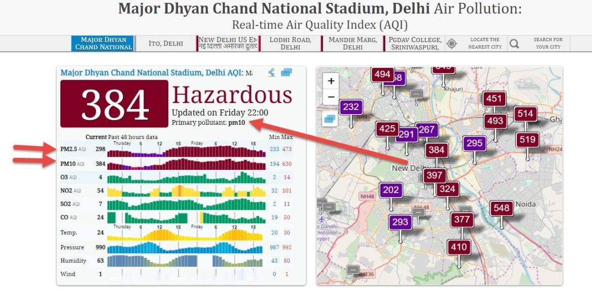 EXCLUSIVE: WHO Deleted India’s Air Pollution Data From Its New Air ...