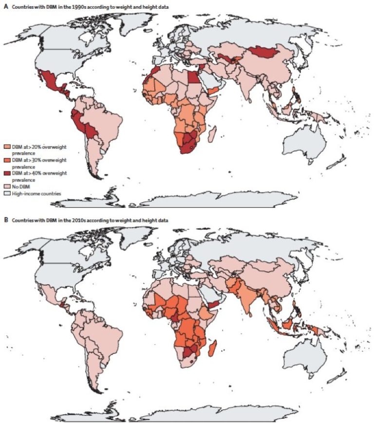 More People In Low- And Middle-Income Countries Are Obese - While ...