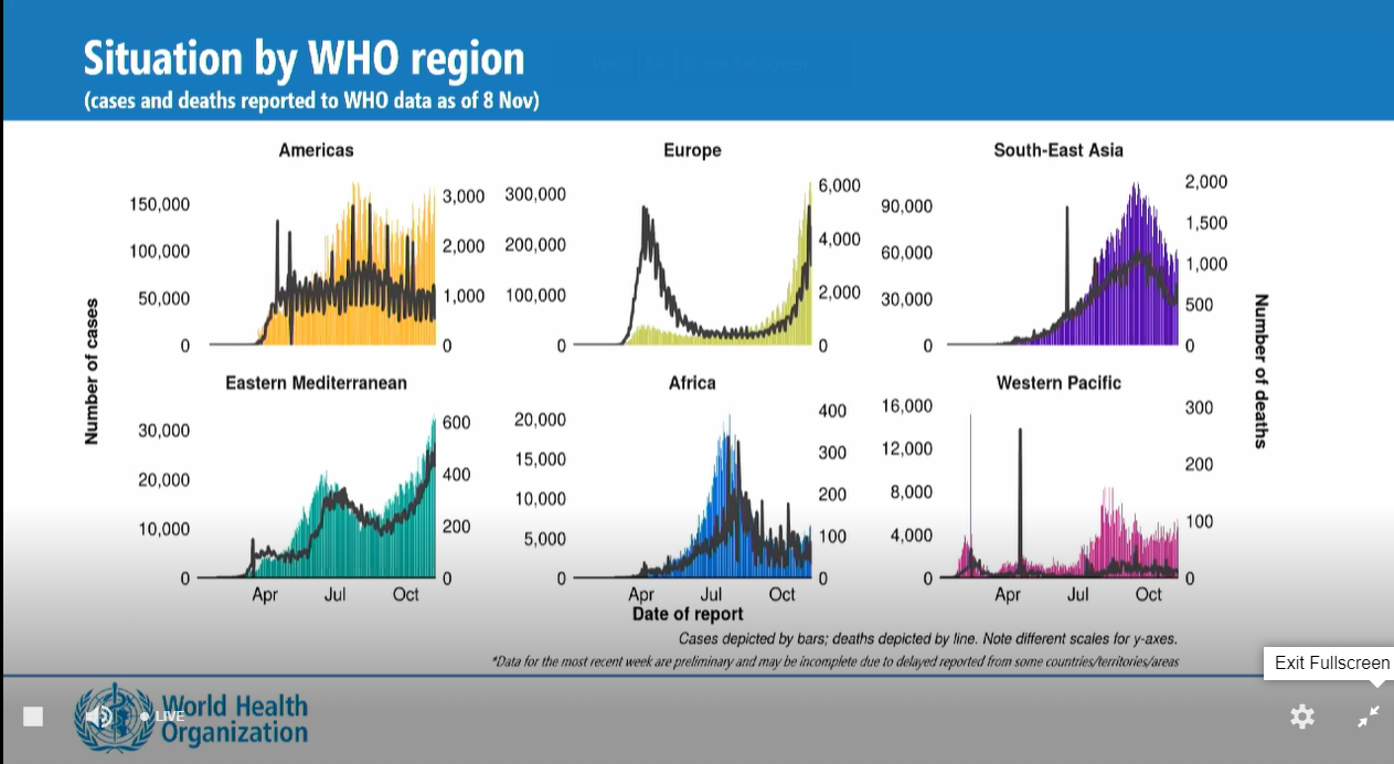 World Health Assembly Puts Aside Rivalry Over Taiwan To Move Ahead On ...