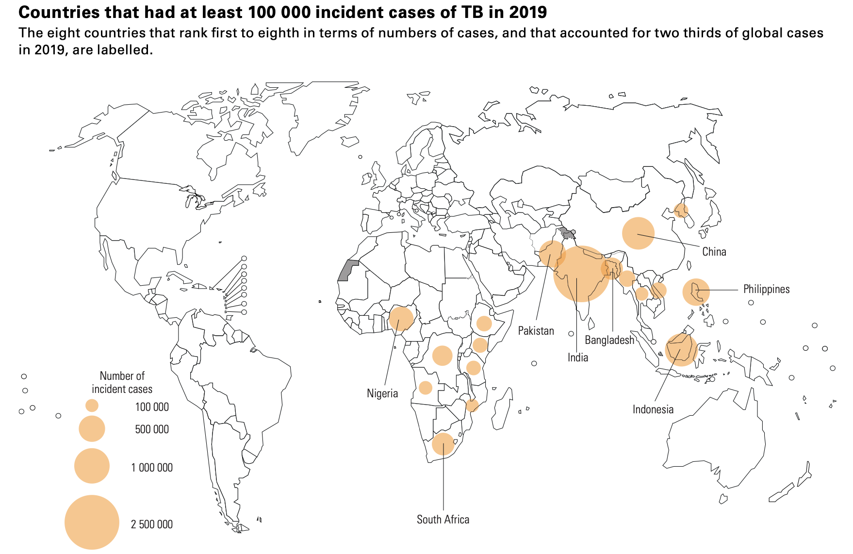 Five African Countries To Pilot New Short-Course TB Therapy, Which Can ...