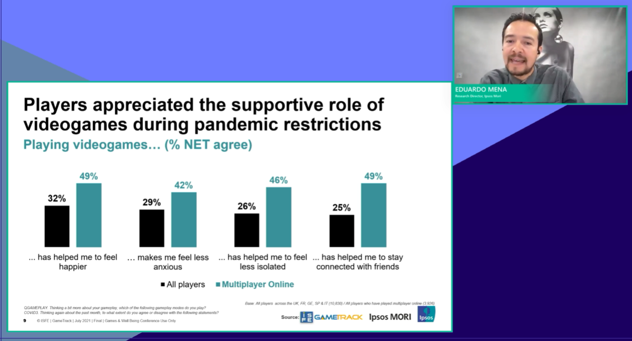 Video Games Help People To Connect And Engage During COVID-19 - Health ...