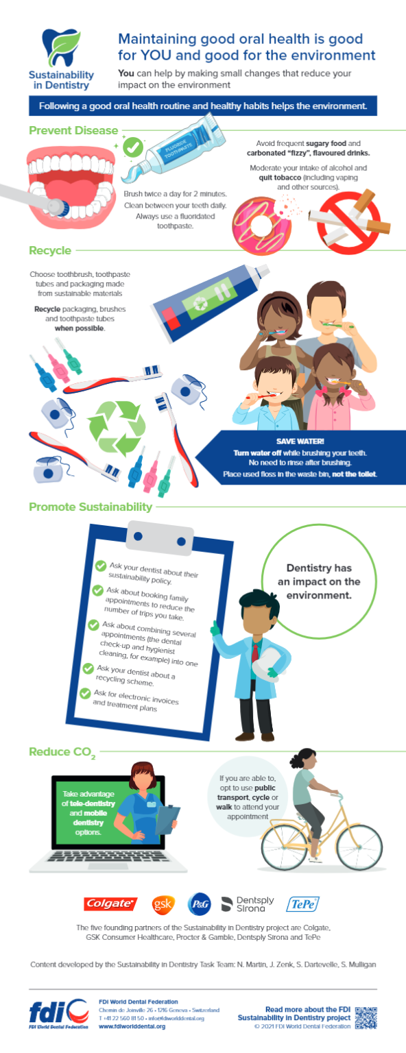 Healthy Mouths, Healthy Planet - Health Policy Watch