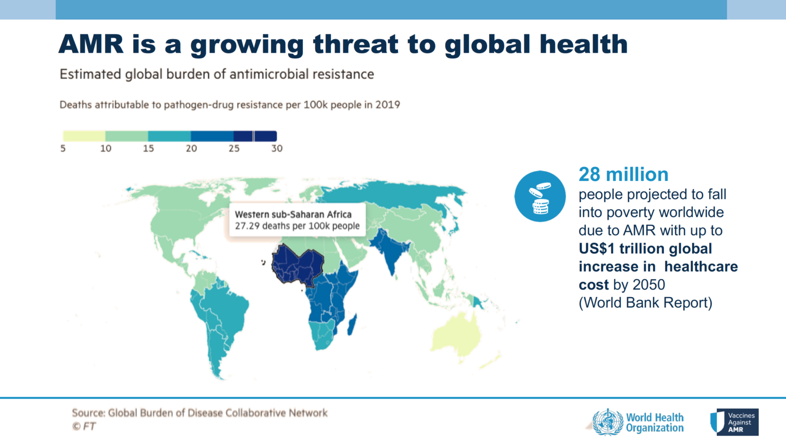 WHO Issues Urgent Call To Develop New Vaccines To Tackle Drug-Resistant ...
