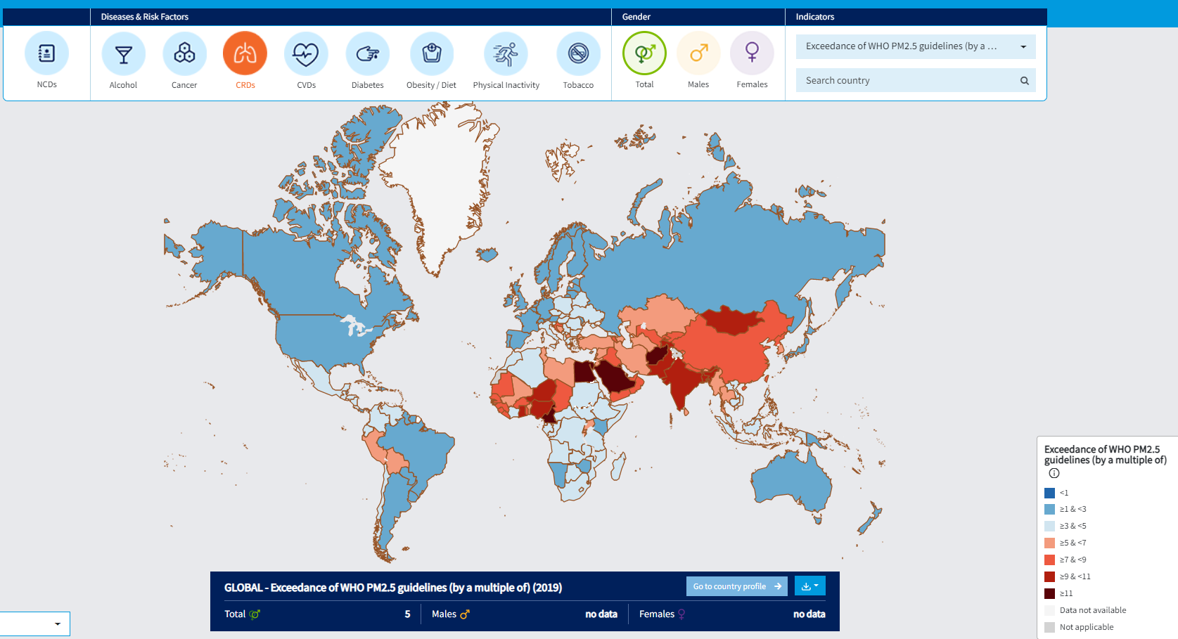 WHO Unveils ‘Invisible Numbers’ Of The NCD Crisis As Leaders Meet At ...