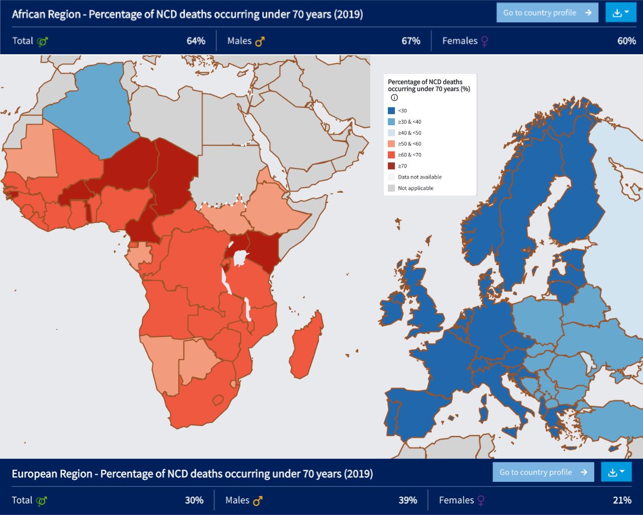 WHO Unveils ‘Invisible Numbers’ Of The NCD Crisis As Leaders Meet At ...
