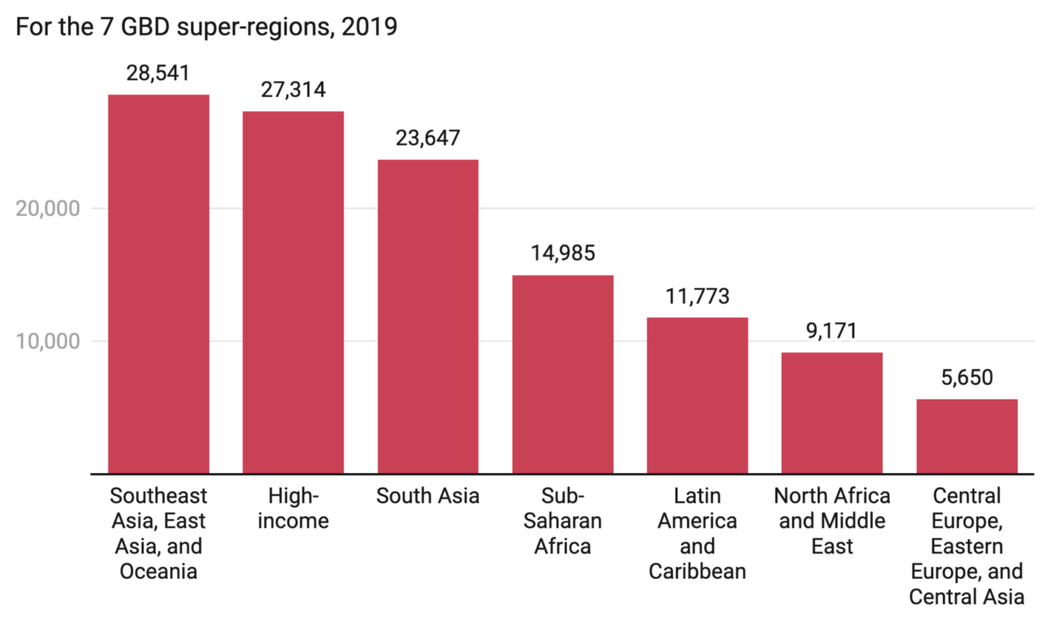 One In Three People Use Antibiotics Without Prescription: WHO Study Of ...