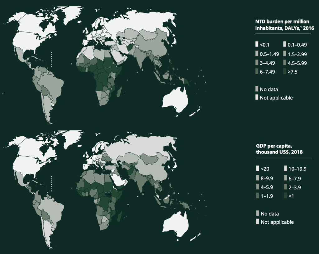 Unite, Act, Eliminate: Mobilising Africa's Response Against Neglected ...