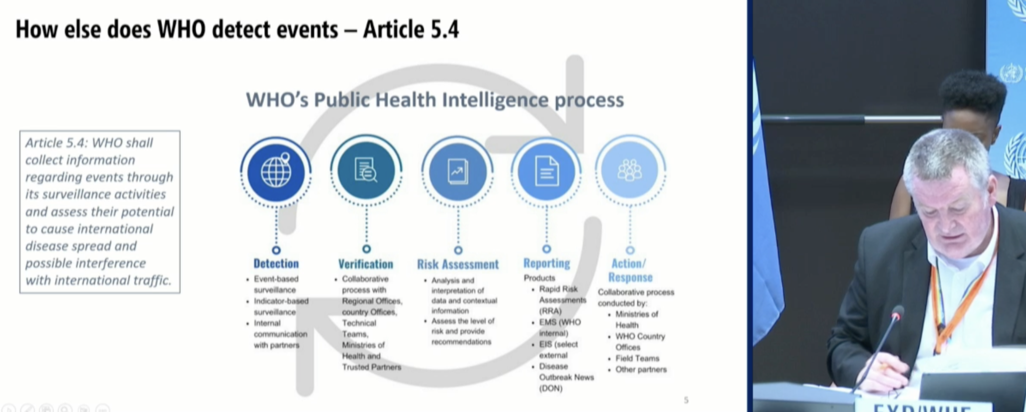 Contradictions: The 'Worst Outcome' Of Pandemic Accord And ...