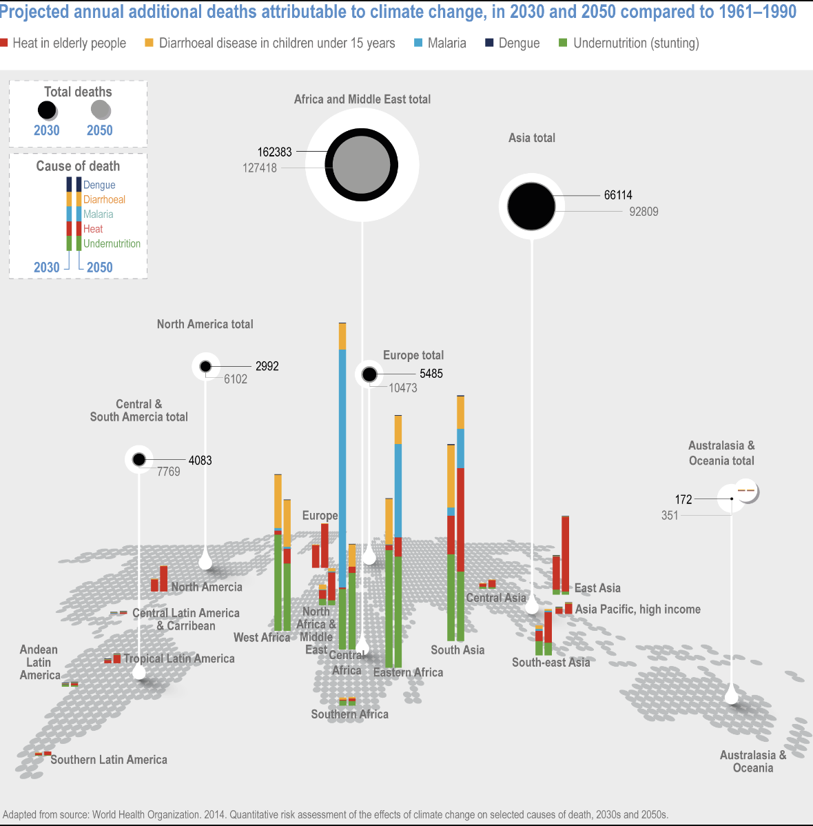 As Global Warming Surpasses Limits Of Human Survival, Non-Communicable ...
