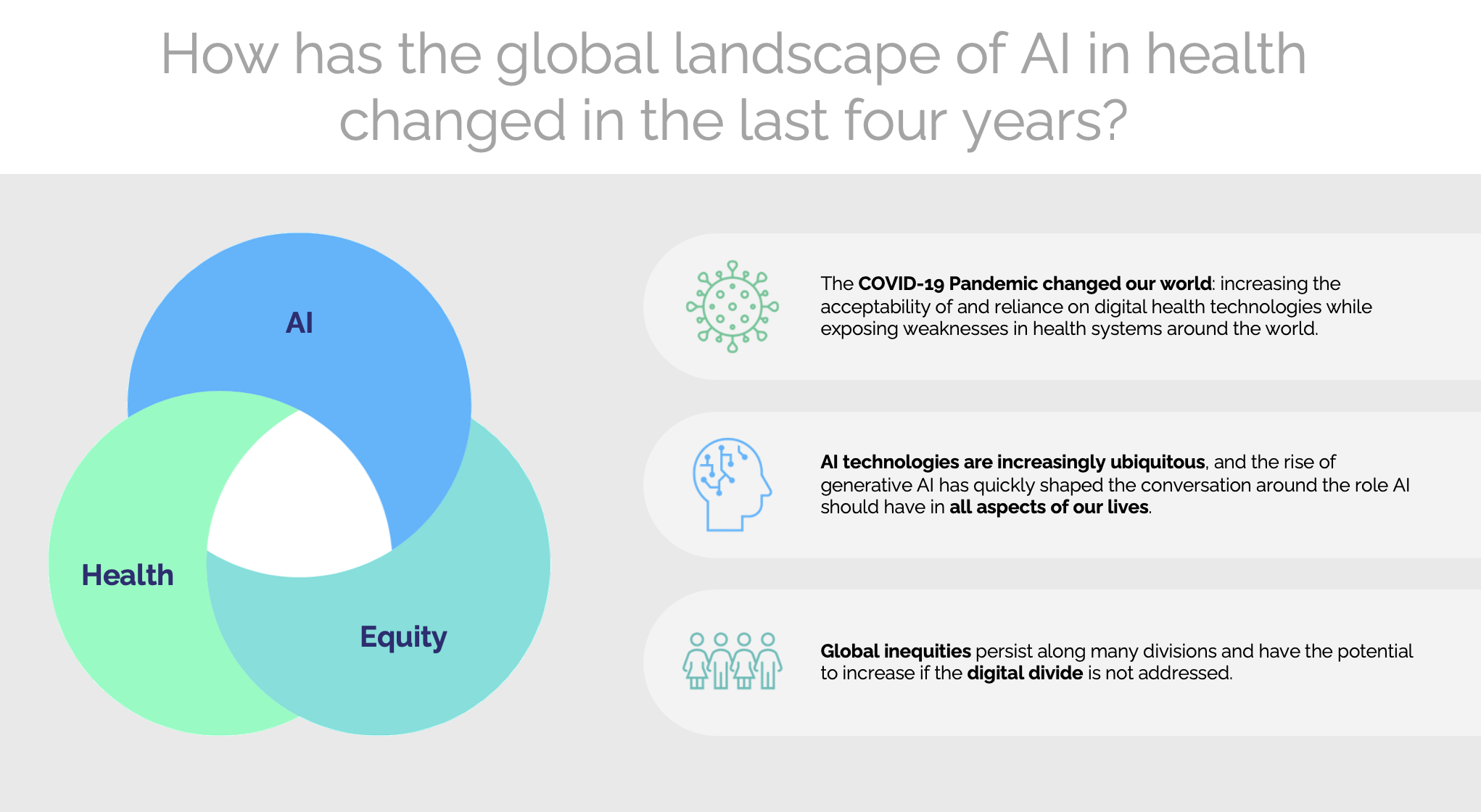 Health AI: Geneva Initiative Launches Global Agency To Support ...