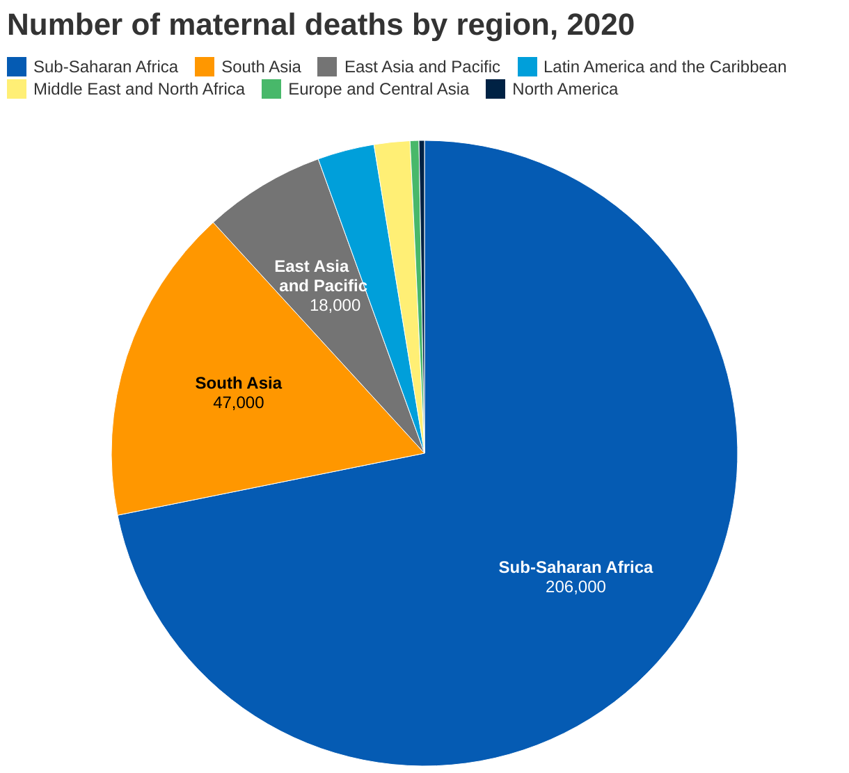 Somalia Leads Call For Urgent Action On Global Disparities In Maternal ...