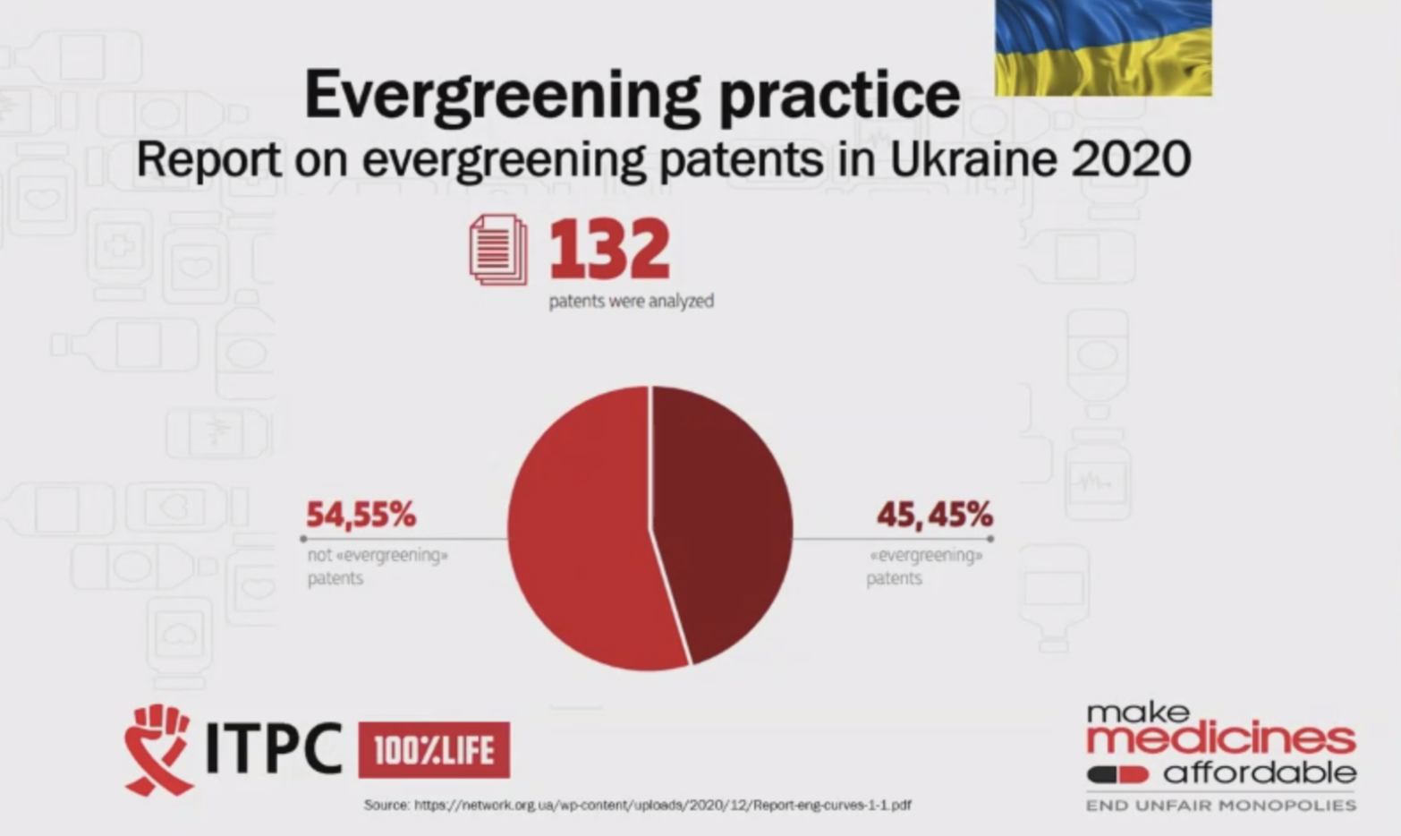 Evergreening Of Medicine Patents Is 'Abuse' Of Intellectual Property ...