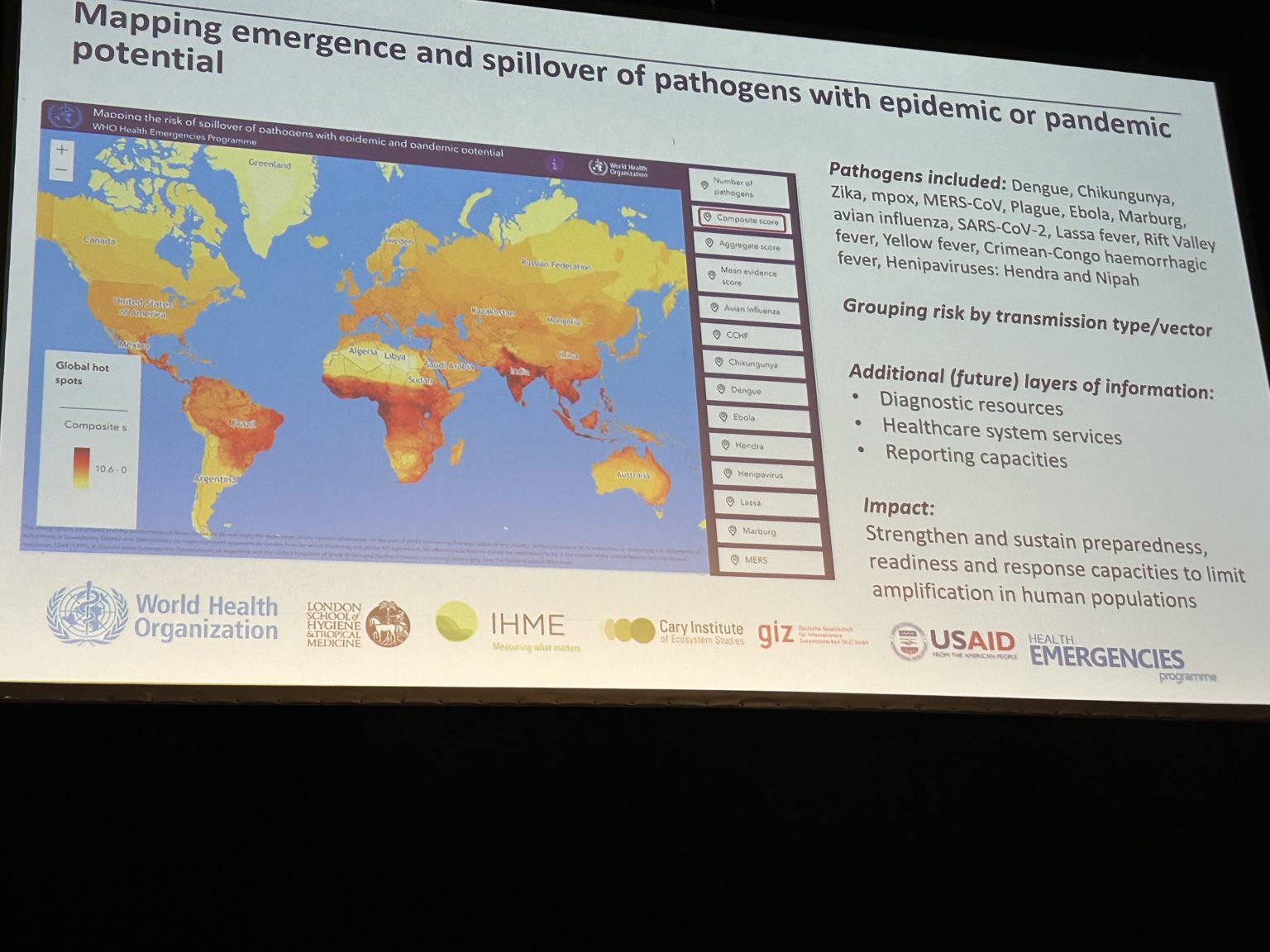 From Wildlife To Water, World Is Teeming With Drug-Resistant Pathogens ...