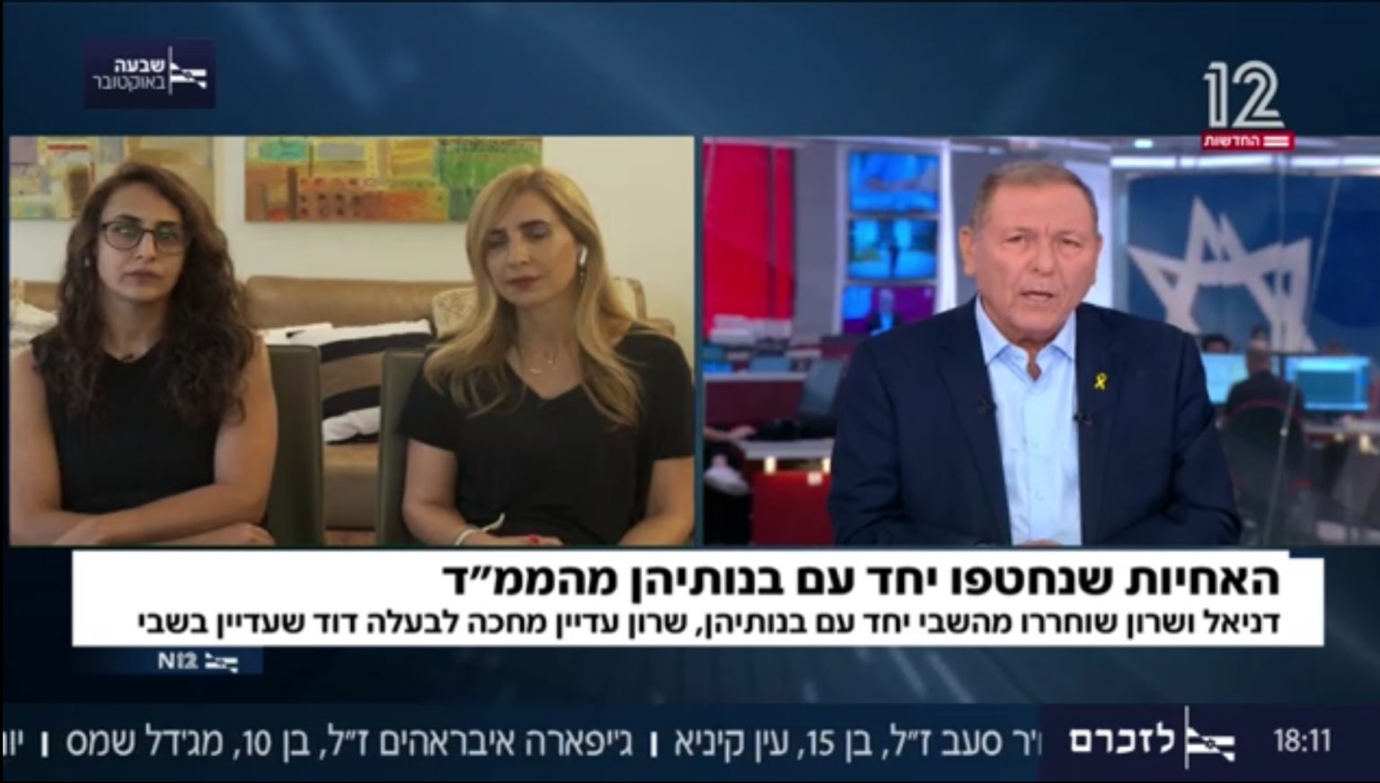 October 7 Anniversary Of Hamas Attack On Israel Observed Against ...