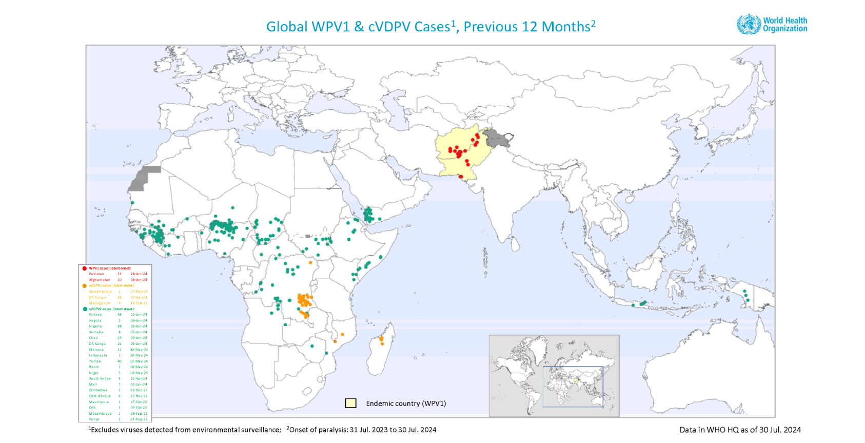 USAID And CDC Halt Of Support To Global Polio Eradication Threatens ...