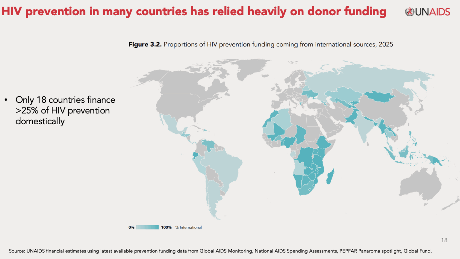 Millions At Risk Of HIV Infection And Death After US Funding Cuts ...