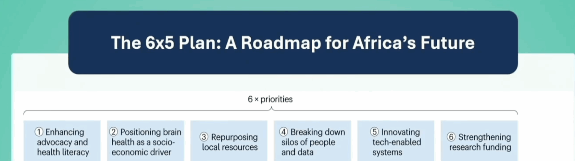 Making ‘Brain Health’ An Economic Investment - Health Policy Watch